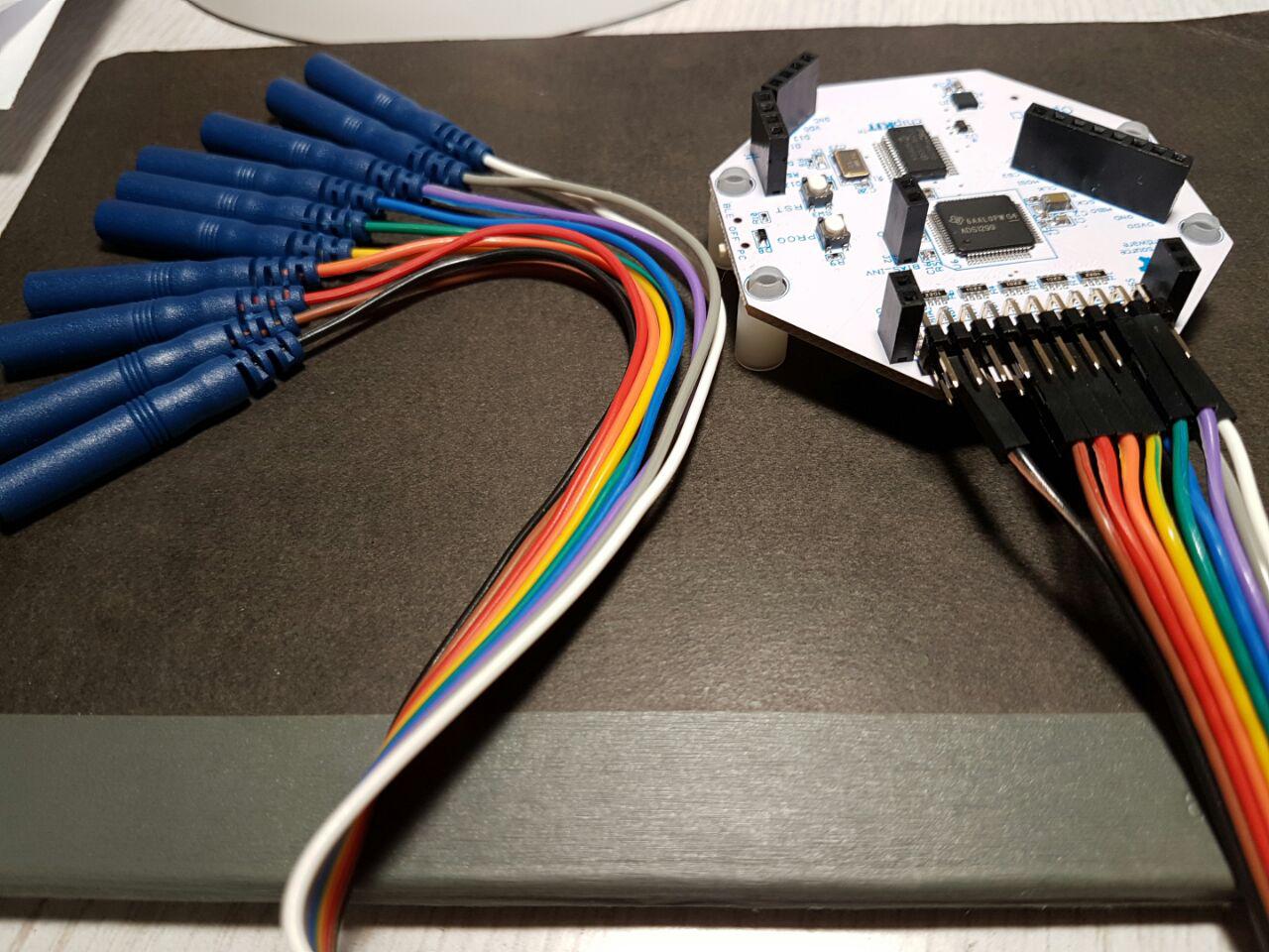 OpenBCI – SpiSOP.org